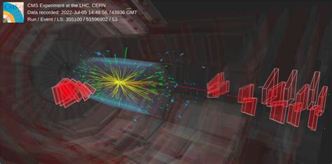 Cms Collaboration On Linkedin Cern Cmsexperiment Lhcrun3 Waitisover Worldrecord Energy…
