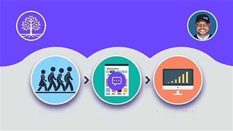 Your Ai Agent For Outstanding Customer Capture And Conversion
