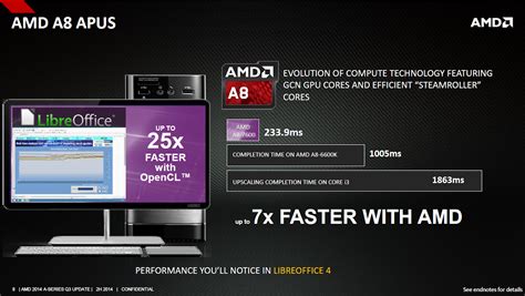 AMD A10 7800 And A6 7400K Review AMD Rounds Out The Kaveri Line PC Perspective