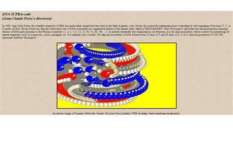 142857 Fibonacci And Dna