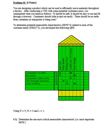 solved problem 5 [5 points] you are designing a product