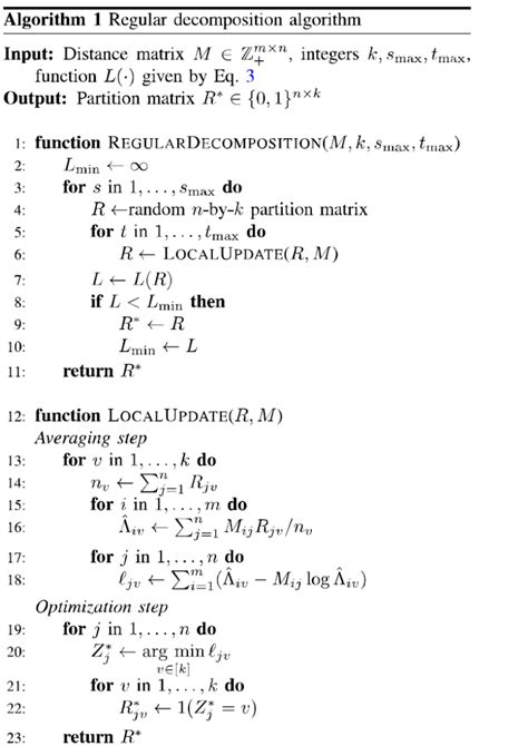 Pseudo Code For The Regular Decomposition Algorithm According To Reittu Download Scientific
