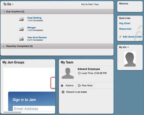 Sap Successfactors Пейзаж Hci