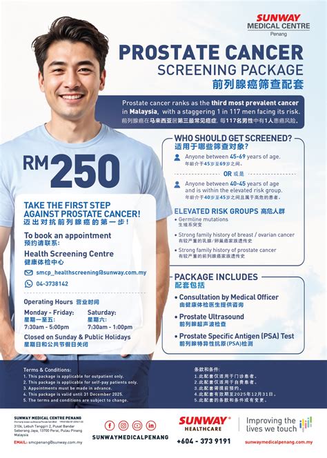 Prostate Cancer Screening Package