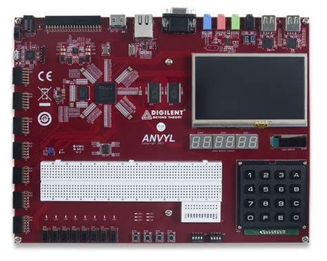 Github Mikeroyalrisc V Guide Risc V Guide Learn All About The Risc V Computer Architecture