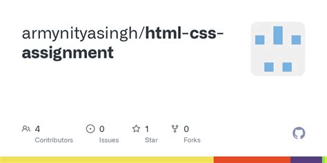 github armynityasingh html css assignment
