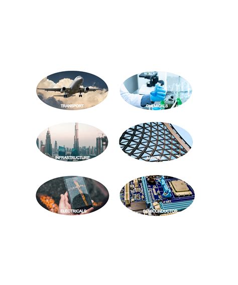 Visual Surface Inspection Supplier In Malaysia Kl Analytical