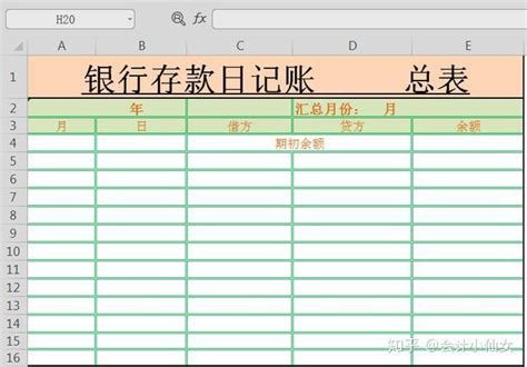 388个会计常用Excel表格模板可直接套用 各行业会计分录 知乎