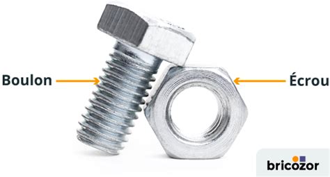 Quels Sont Les Différents Types De Boulons Bricozor