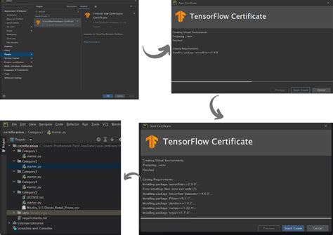 Everything You Need To Know About Tensorflow Certification Exam