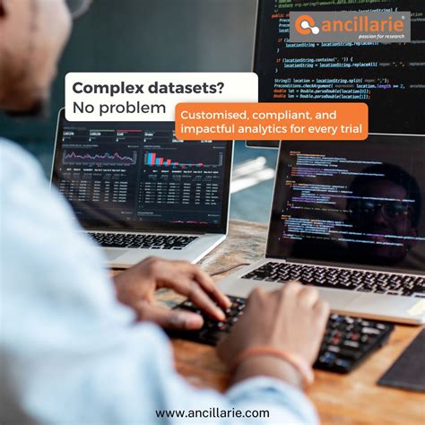 Amiit Keshav Naik On Linkedin Technology Programming Challenges