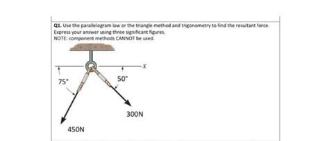 Solved Q Use The Parallelogram Law Or The Triangle Method Chegg