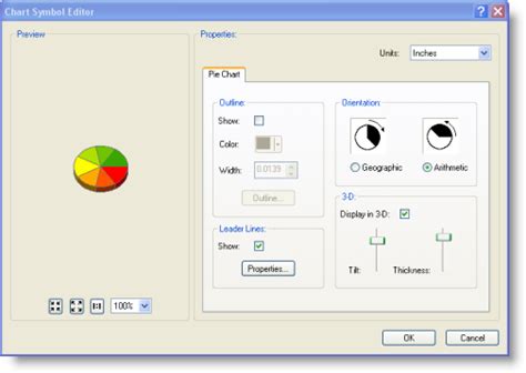 Using Pie ChartsArcMap Documentation