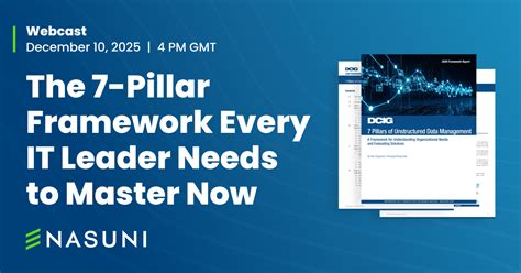 Iemabghpswsgjwjc05fewebsite Webcast Dcig 1200x628 Emea V2png