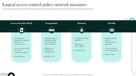 types of logical access controls at carolyn pless blog