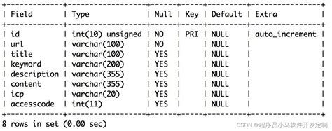 基于卷积神经网络的文本分类的设计与实现 毕业论文任务书项目源码及数据库文件及数据本科毕业论文 基于卷积神经网络的 Csdn博客