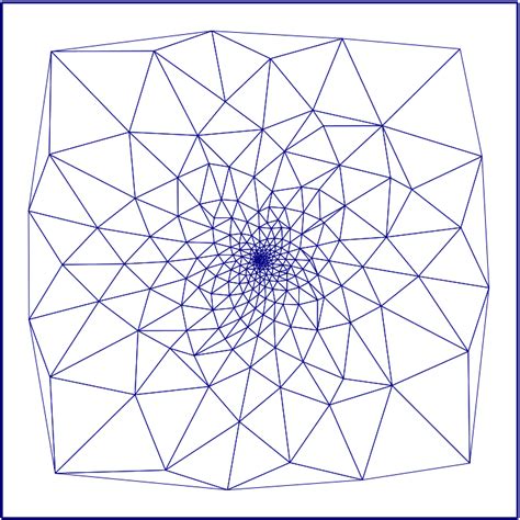Field Aligned Isotropic Surface Remeshing Xingyi Dus Homepage
