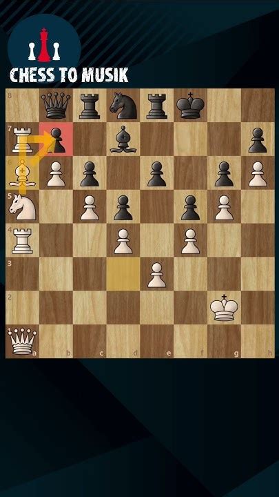 КАК вскрыть глухую оборону Хосе Рауль Капабланка Карел Трейбал Youtube