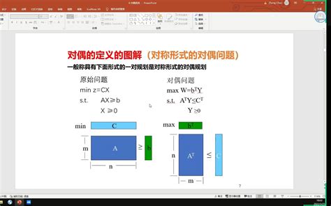最优化理论与方法（袁亚湘）pdf 微盘下载 小不点搜索