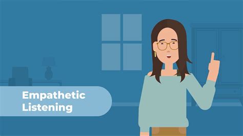 Empathic Listening