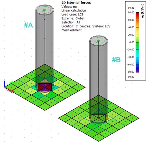 Fem 2d Rotz Stiffness