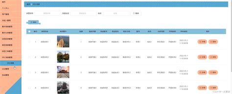 基于微信小程序的自驾游拼团小程序 拼团旅游小程序源码 csdn博客