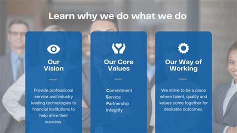 Cspi Digital Banking And Core Cu Solutions Cspi Aurora Advantage