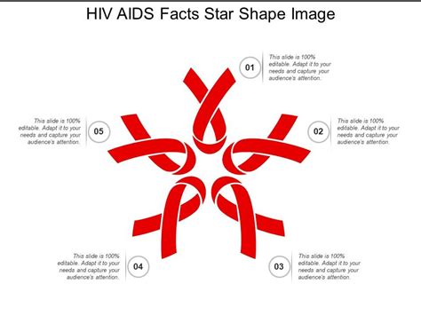 Top 10 Hivaids Powerpoint Presentation Templates In 2026
