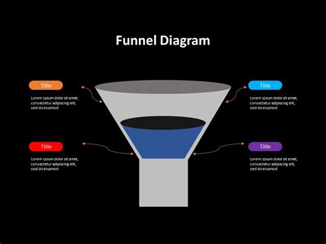 Container Funnel Powerpoint Template Slidesangel