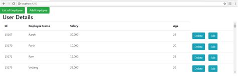 Parth H Daves Blogger Crud Operations In Angular 6
