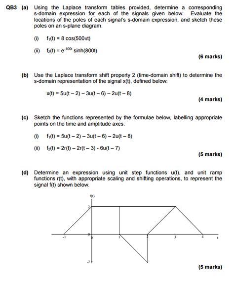 Solved Using The Laplace Transform Tables Provided