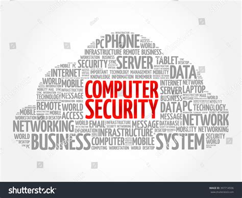 Computer Security Breach Over 2291 Royalty Free Licensable Stock