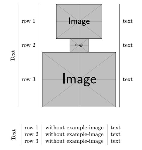 Centering Rotated Text In A Multirow Cell In A Table With Images Tex