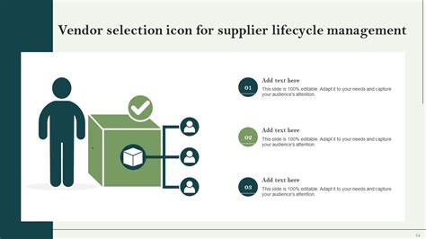 Supplier Lifecycle Management Powerpoint Ppt Template Bundles Ppt Sample