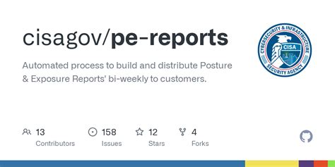 GitHub Cisagov Pe Reports Automated Process To Build And Distribute Posture Exposure