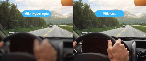 What Is Farsightedness Hyperopia Blue Planet Optics