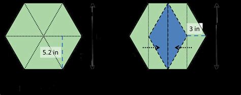 Unlock The Mysteries Classifying Quadrilaterals Worksheet Answer Key