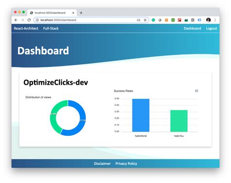 How To Build A Self Improving React App By Frank Zickert Quantum Machine Learning Codeburst