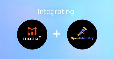Integrating With Opentelemetry Moesif Docs
