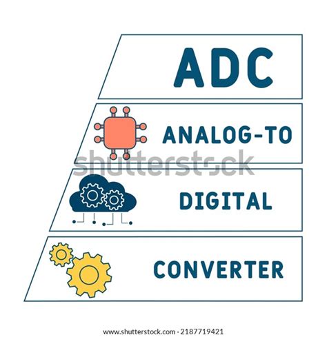 Adc Analogtodigital Converter Acronym Business Concept Stock Vector Royalty Free 2187719421