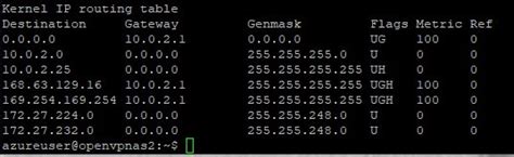 Linux Port Forwarding OpenVPN Access Server Unix Linux Stack Exchange
