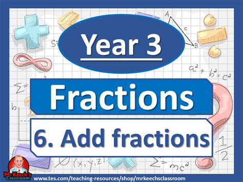 Year 3 Fractions Add Fractions White Rose Maths Teaching Resources