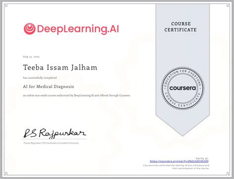 Artificialintelligence Medicalimaging Deeplearning Machinelearning