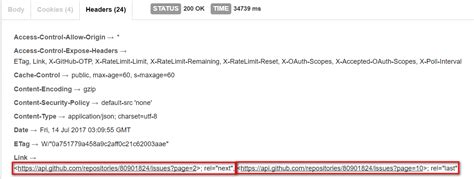 Sap Abap Central A Github Repository Issue Backup Tool Developed By Abap