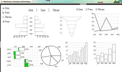 Dashboard Wireframes Fresh From The Oven Mockuptiger Wireframes