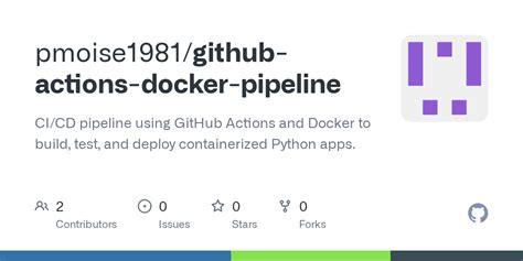 Github Pmoise1981github Actions Docker Pipeline Cicd Pipeline
