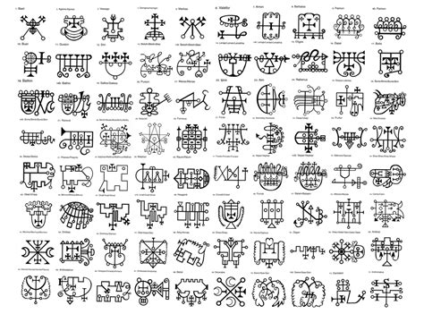 Sacred Geometry And Occult Symbolism In Art Dark Art And Craft
