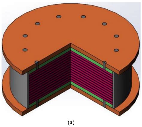 Modeling Of Hyper Viscoelastic Properties Of High Damping Rubber Materials During The Cyclic