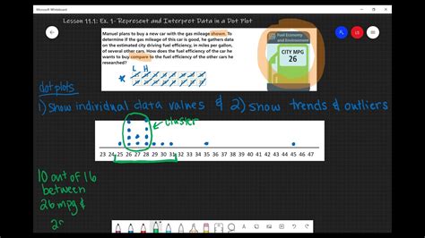 Lesson 111 Ex 1 Represent And Interpret Data In A Dot Plot Youtube
