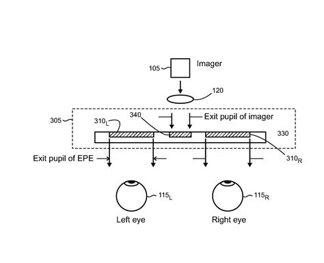 Optic System Patented Technology Retrieval Search Results Eureka Patsnap Develop Optic System Patented Technology Retrieval Search Results Eureka Patsnap Develop